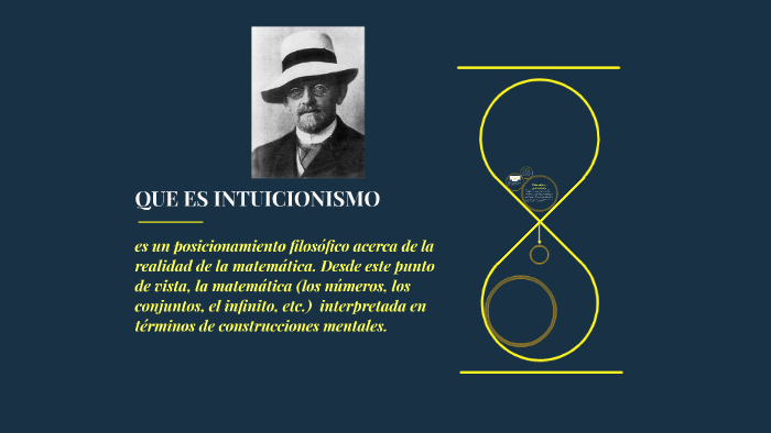 QUE ES INTUICIONISMO by andres felipe hernandez parrado on Prezi
