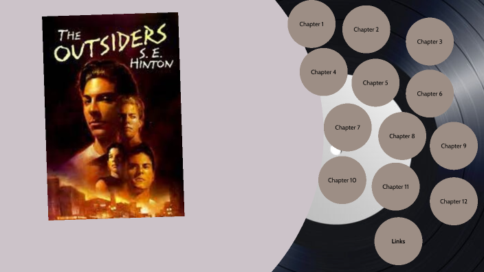 Outsiders Soundtrack by Austin Ahring on Prezi