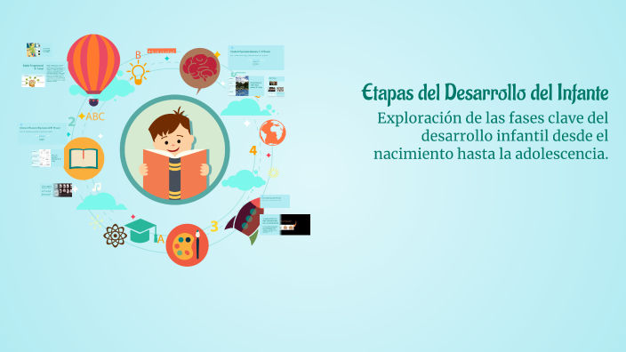 Etapas del Desarrollo del Infante by Juliana García Gallego on Prezi