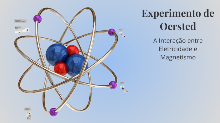 Experimento de Oersted by Tauã Lucas on Prezi