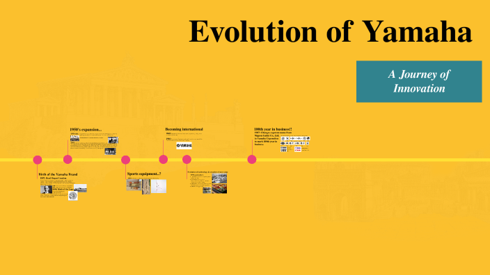 Evolution of Yamaha by julisa cortez on Prezi