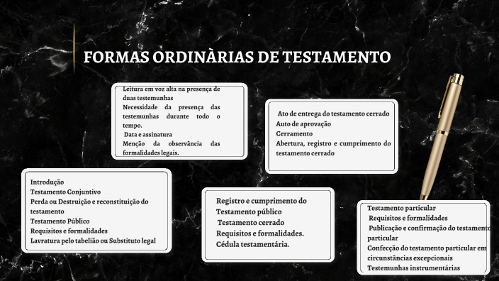 Formas Ordinárias de Testamento by Rute Carlos Marinho on Prezi