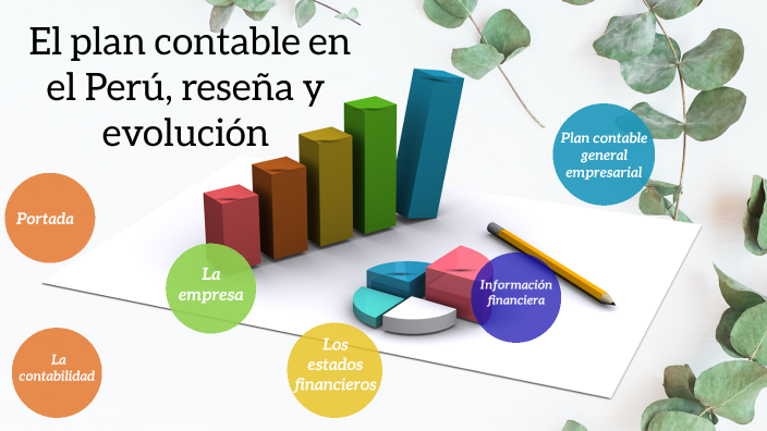 El plan contable en el Perú, reseña y evolución by Junior Pacco on Prezi