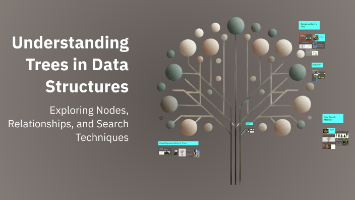 Understanding Trees in Data Structures by Raveen Maqsood on Prezi