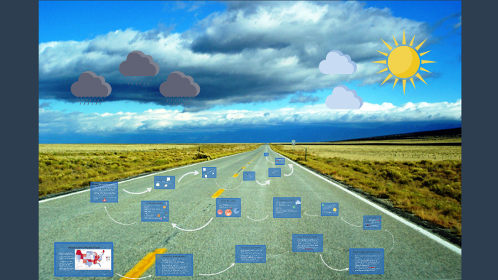 Understanding Mental Illness by Aaron Shadrick on Prezi
