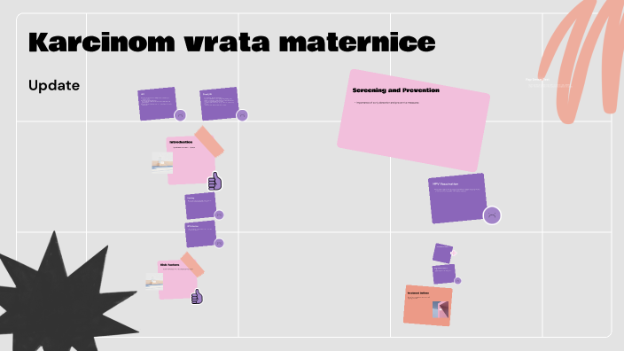 Karcinom grlića maternice, Update by Duro Despot on Prezi