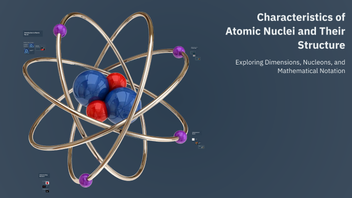 Characteristics of Atomic Nuclei and Their Structure by Kastriot Kukaj ...