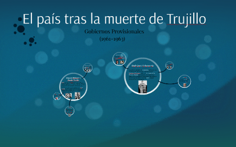 El país tras la muerte de Trujillo by Joshua Manuel Velez Guzman on Prezi