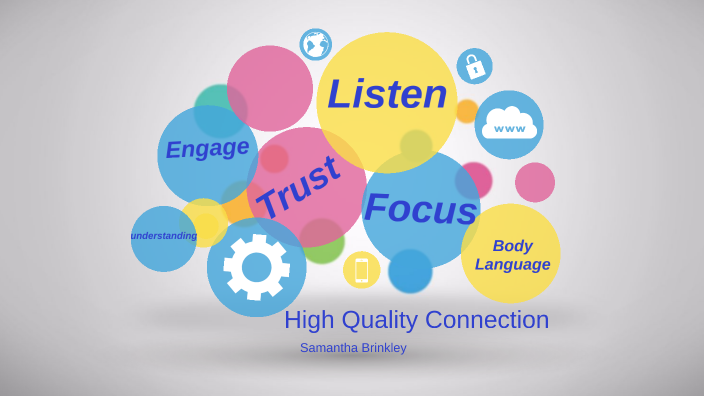 High Quality Connections by Samantha Brinkley on Prezi