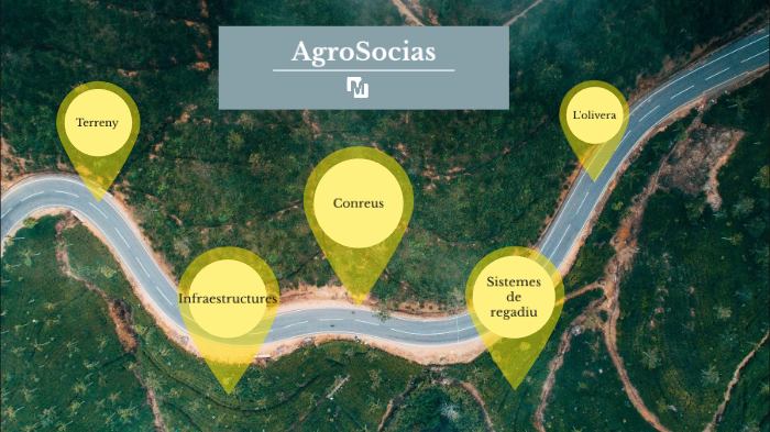 Agrosocias by Maria Socias on Prezi