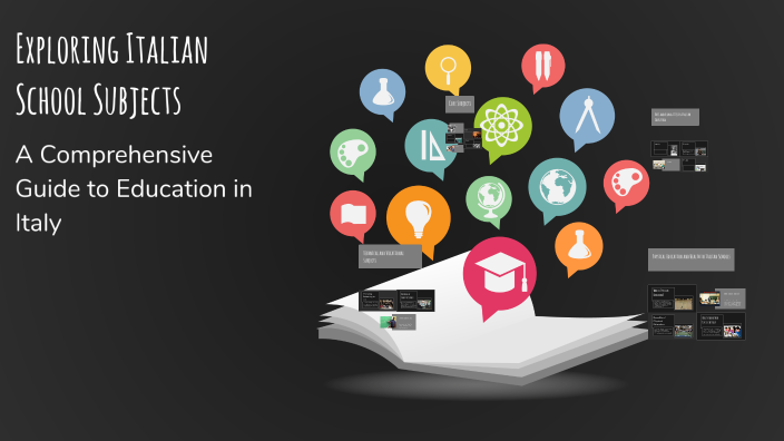 Exploring Italian School Subjects by Gabriel Papanikolaou on Prezi