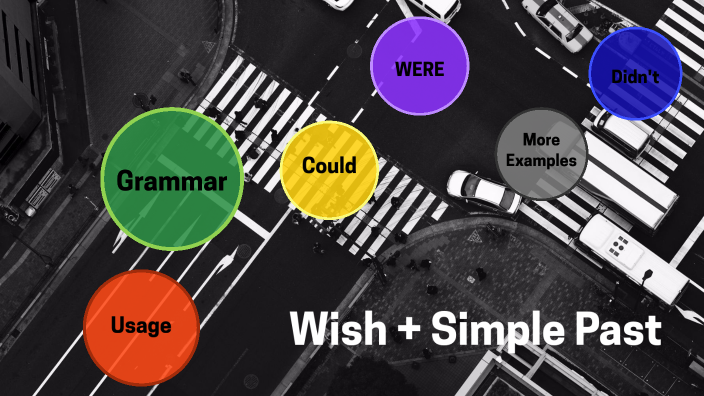 Wish + Simple Past by Billy Belteton on Prezi