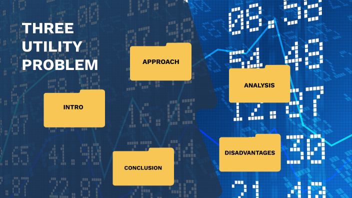 Three Utility Problem by Atharva Jagtap on Prezi