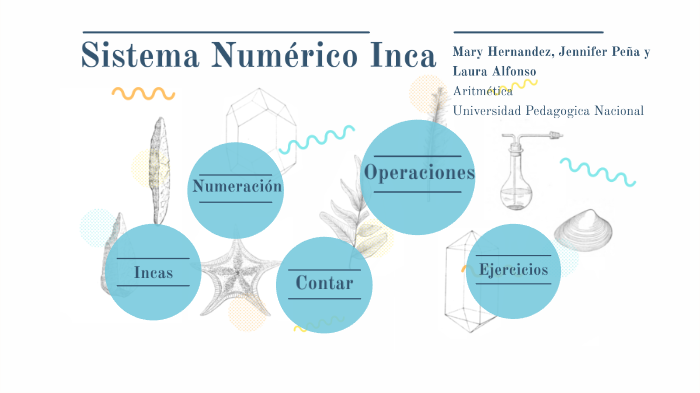 Sistema de Numeración Incaico by Laura Alfonso on Prezi