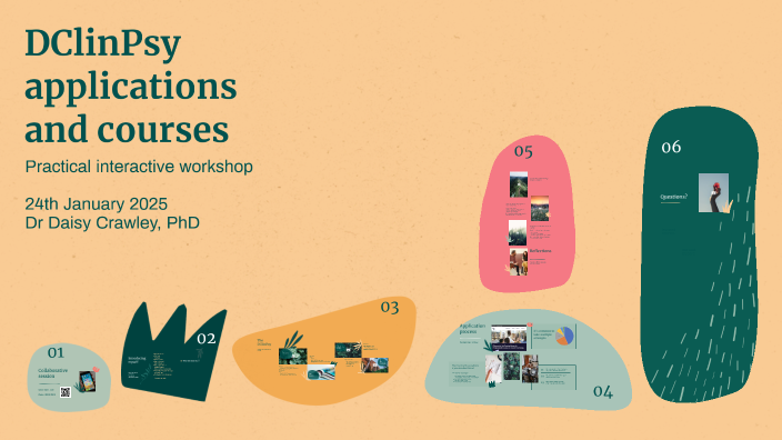 DClin applications and courses by Daisy Crawley on Prezi