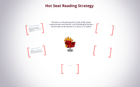 Hot Seat Reading Strategy by Laurie Kissell on Prezi