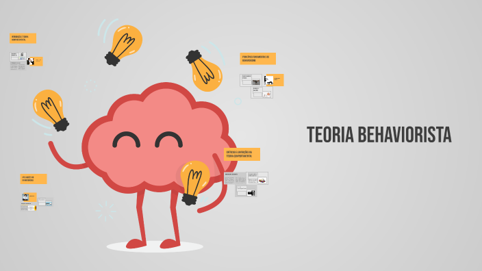 TEORIA BEHAVIORISTA by Aiany Santos Ribeiro on Prezi