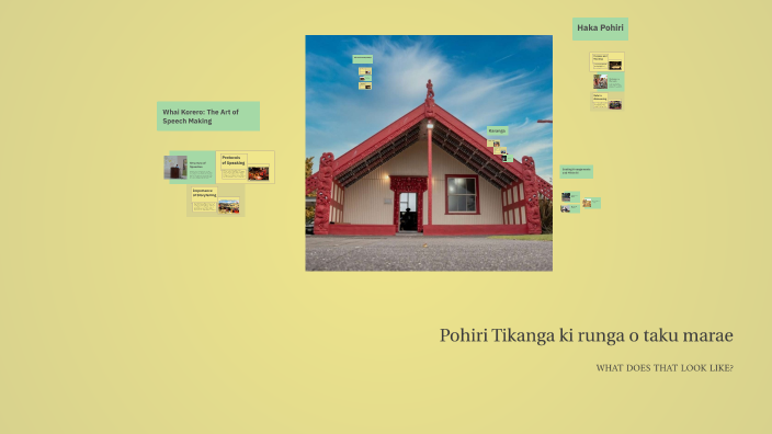 Pohiri Tikanga ki runga o taku marae by Tumanako Panui on Prezi