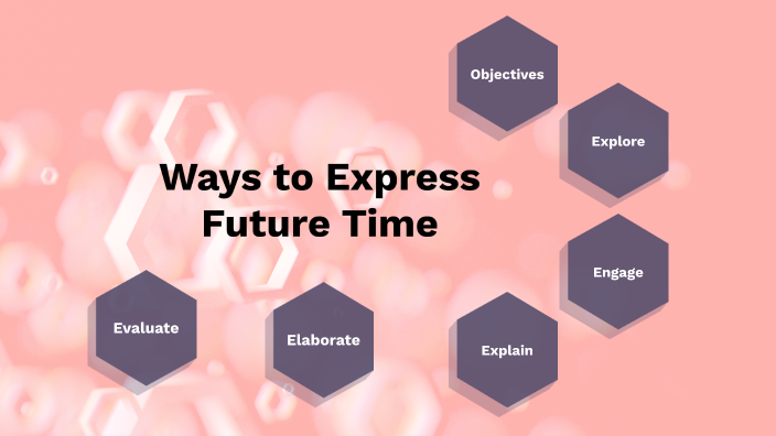 Ways to Express Future Time by Wiam Najjar on Prezi
