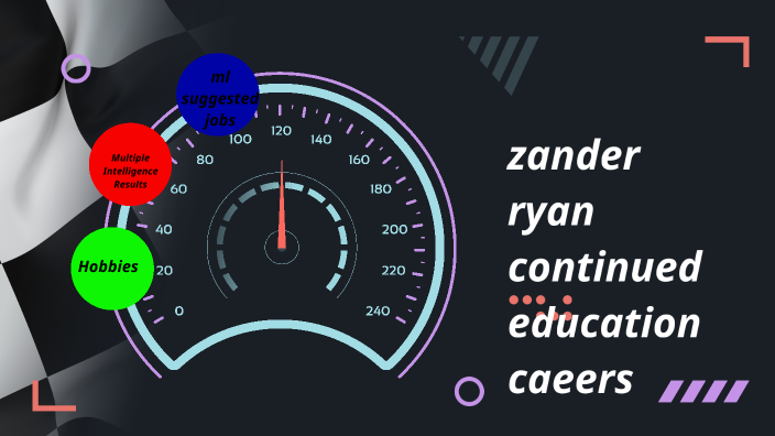 zander ryan continued education caeers by Zander Ryan on Prezi