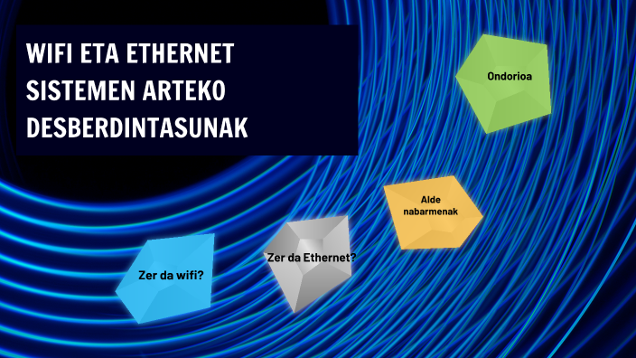 WIFI ETA ETHERNET SISTEMEN ARTEKO DESBERDINTASUNAK by B2N RODRIGO VACA ...