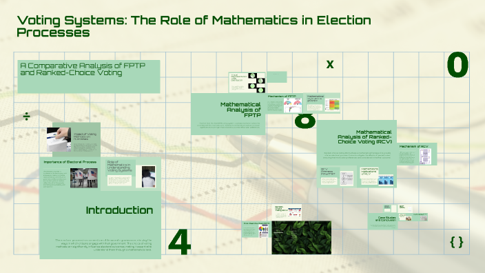 Voting Systems: The Role of Mathematics in Election Processes by Grace ...