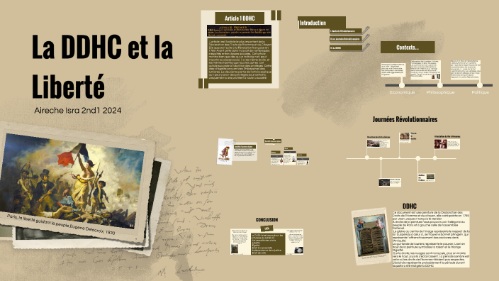 La DDHC et la Liberté by Aireche Isra on Prezi