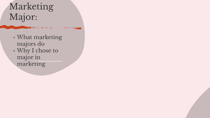 Signature Presentation- Marketing by Ashlyn Wiggins on Prezi