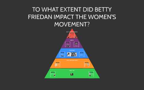 TO WHAT EXTENT DID BETTY FRIEDAN IMPACT THE WOMEN'S MOVEMENT by kaitlyn ...
