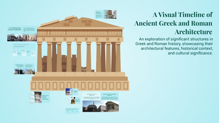 A Visual Timeline of Ancient Greek and Roman Architecture by Coral ...