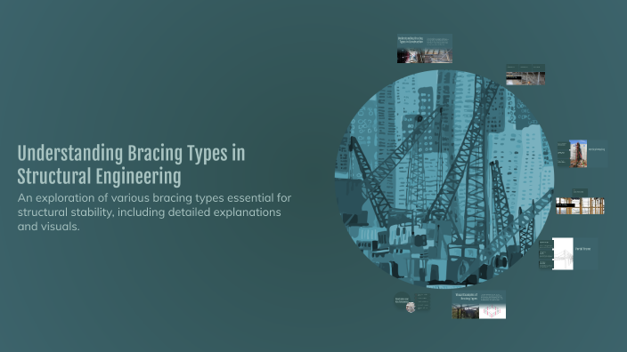 Understanding Bracing Types in Structural Engineering by Omar Mahmoud ...