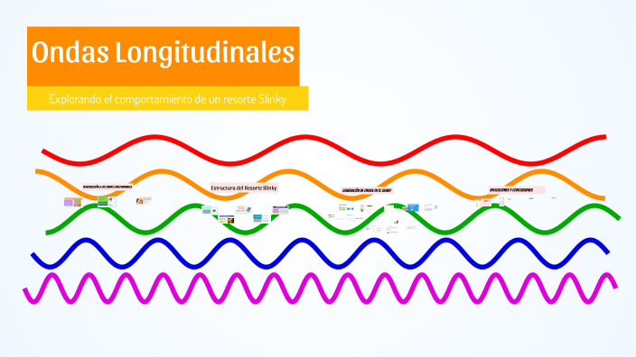 Ondas Longitudinales by ERIK SANTIAGO CASAS POVEDA on Prezi