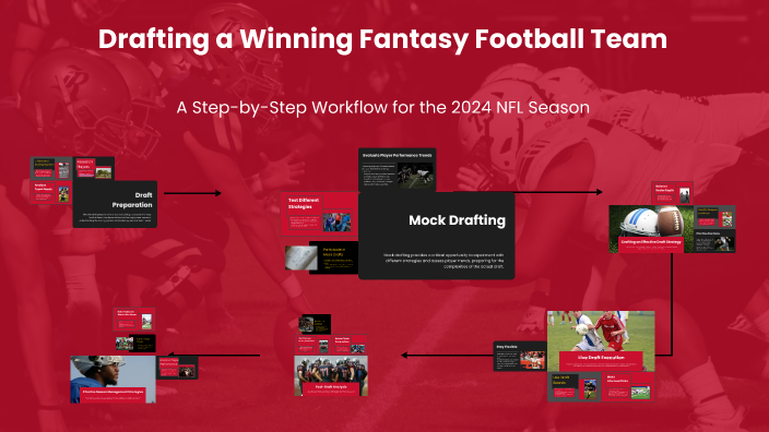 Drafting a Winning Fantasy Football Team by Jake Sarter on Prezi