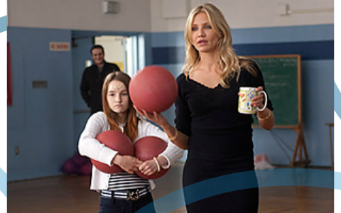 IPI Pictures by Patricia Swank on Prezi