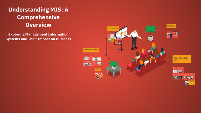 Understanding MIS: A Comprehensive Overview by Aashhabul Zannat on Prezi