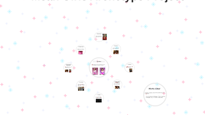 Mean Girls Archetype (for ESL) by Emily Mindog on Prezi