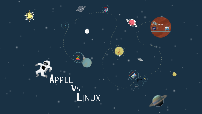 Apple VS Linux by Oscar Menor on Prezi