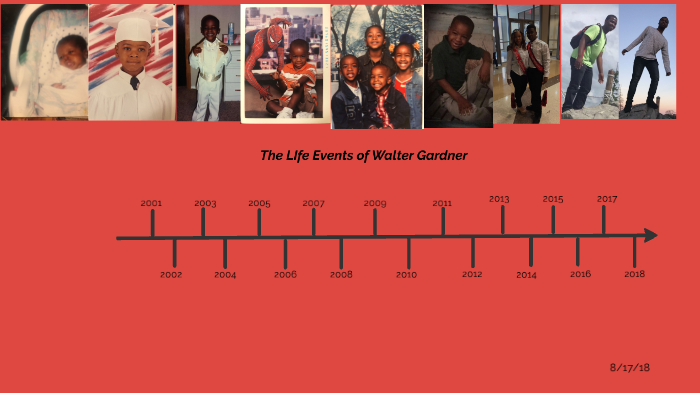 The TImeline of Walter Gardner by Walter Gardner on Prezi