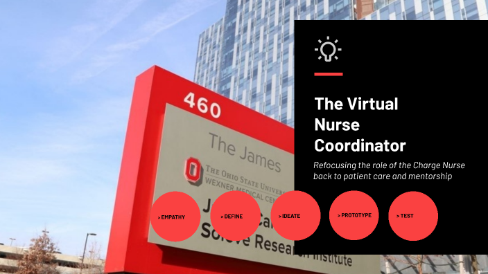 Cap2 Test Prezi by Amy Spurlock on Prezi