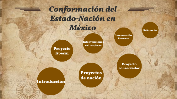 Conformación del Estado-Nación en México. by yesi vazquez on Prezi