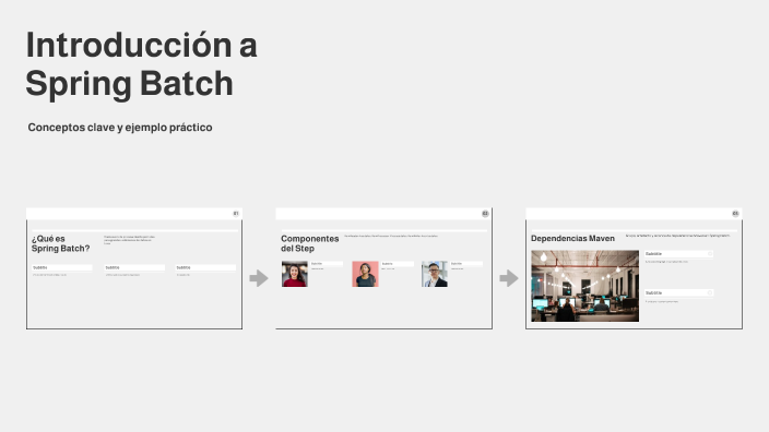 Introducción a Spring Batch by Gabriel Faure on Prezi Introducción a Spring Batch by Gabriel Faure on Prezi