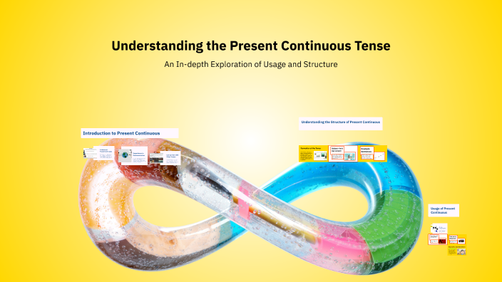 Understanding the Present Continuous Tense by Rana Gulfraz Ali on Prezi