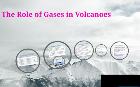 The role of gases in volcanoes by Heather Inglis on Prezi