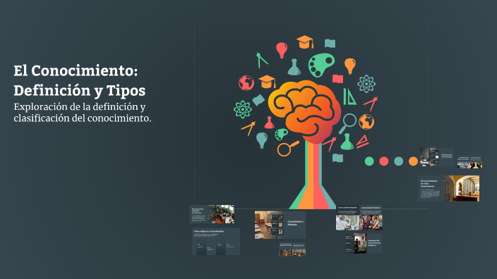 El Conocimiento: Definición y Tipos by ROSA MARIA MENDOZA MANCERA on Prezi