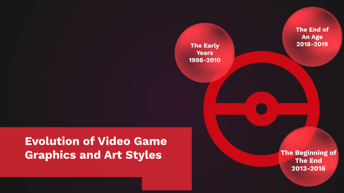 Evolution Of Video Game Graphics and Art Styles by Chloe McGinnis on Prezi