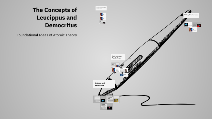 The Concepts of Leucippus and Democritus by Josef Umbu Rupa Bini Api on ...