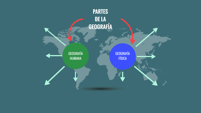 PARTES DE LA GEOGRAFÍA by Xavier Martínez on Prezi
