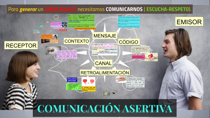 CAMFC by Jesús Enríquez on Prezi
