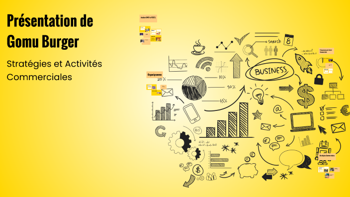 Présentation de Gomu Burger by NANCY OKOME on Prezi