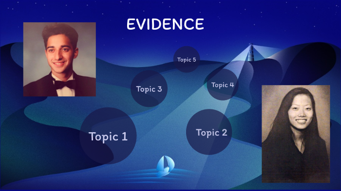 Adnan's Case by Becky Struthers on Prezi